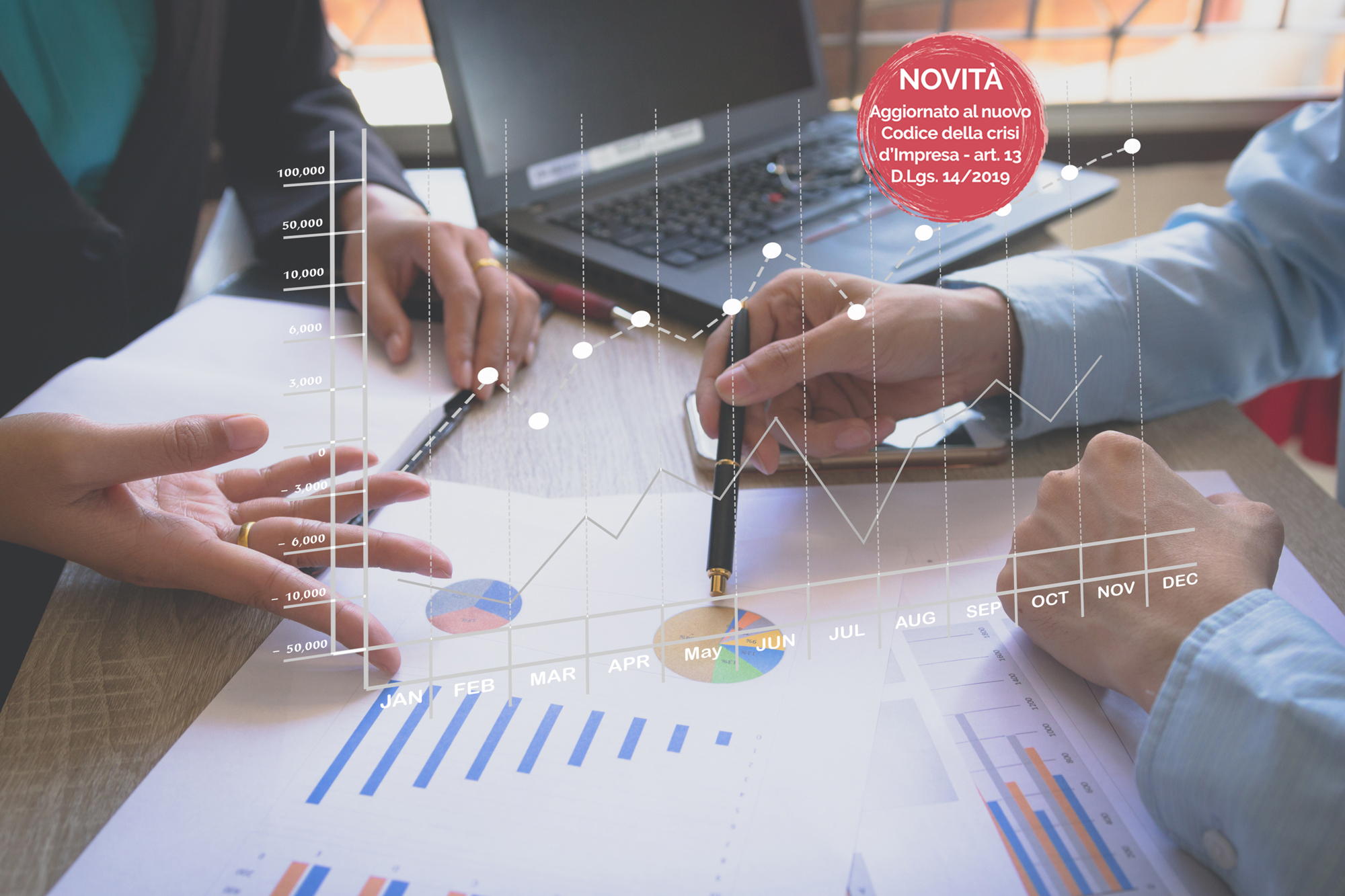 Revisal | Software Revisione Legale